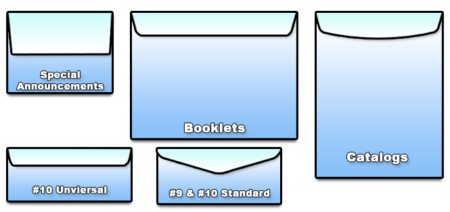custom-envelope-printing-sizes - Business Cards Flyers and Banners